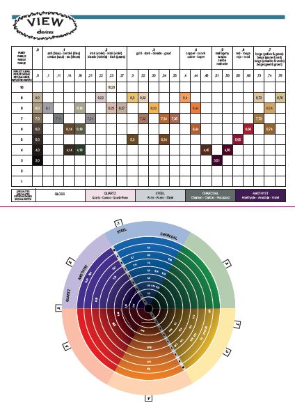Davines Hair Color Chart Semi Permanent Dye 100% Grey Coverage
